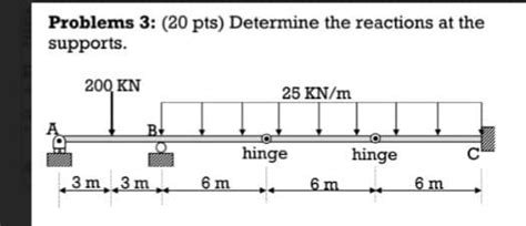 Solved Problems 3 20 Pts Determine The Reactions At The
