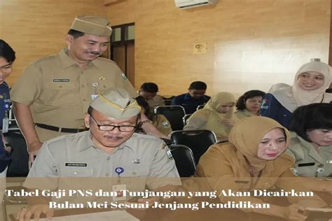 Gaji PNS Dan Tunjangan Yang Cair Mei 2024 Sesuai Jenjang Pendidikan Paling Besar Dapat Rp6 3
