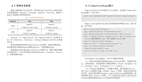 顶级理解，阿里深入jdk源码底层—解析java并发手册惊艳到我了 Csdn博客