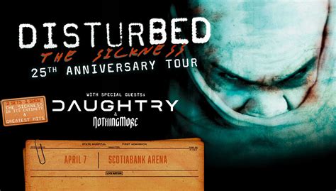 Disturbed Scotiabank Arena