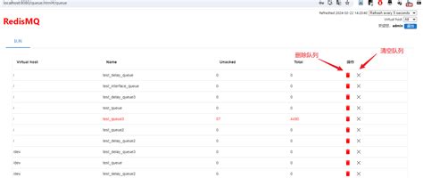 Redismq Spring Boot Starter Springboot Starter Redis Mq Csdn