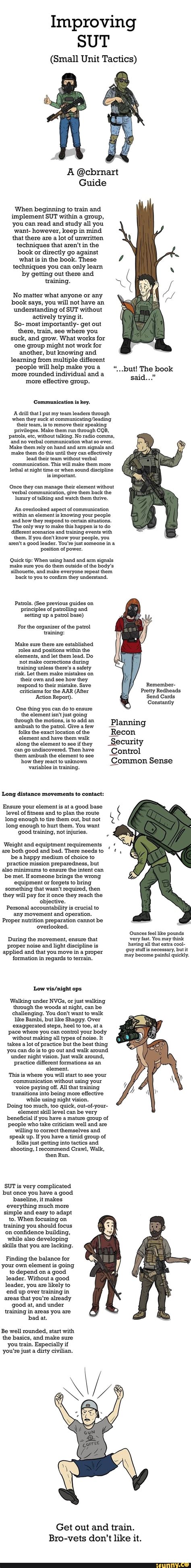 Basic Rules Of CQB A Cbrnart Guide 1 Don T Expose 56 OFF
