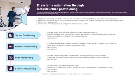 It Systems Automation Through Infrastructure Provisioning Inspiration