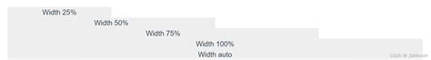 学习 Bootstrap 5 之 Sizing 和 Spacingbootstrap5 Margin Csdn博客