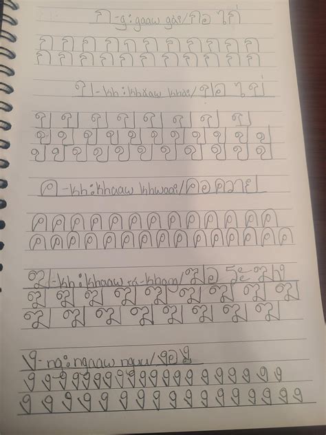 Thai Handwriting Rthai