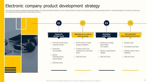 Product Strategy Powerpoint Ppt Template Bundles PPT Sample