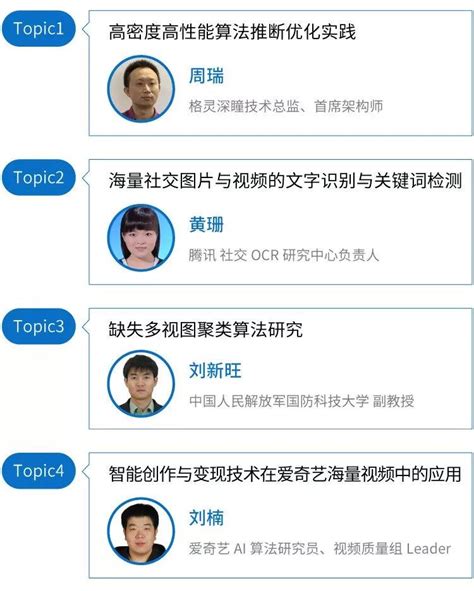 一文看懂70年的人工智能简史 知乎