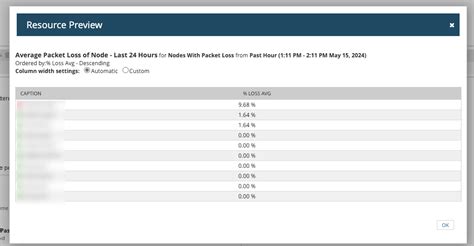 Looking For Sql Query For Packet Loss Forum Network Performance Monitor Npm Thwack Looking For Sql Query For Packet Loss Forum Network Performance Monitor Npm Thwack