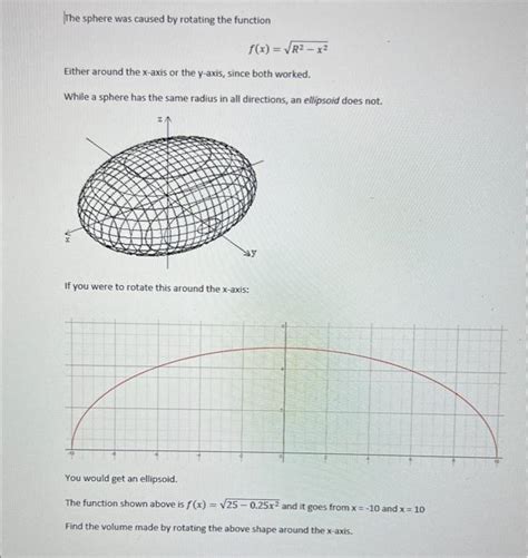 Solved The Sphere Was Caused By Rotating The Function Chegg