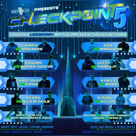 R Rapbattles Official Sub Of The Culture