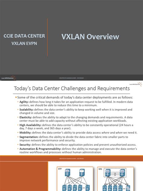 02 Vxlan Overview Pdf Computer Network Data Center