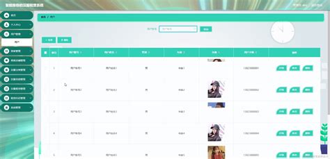 Java计算机毕业设计（附源码）智能推荐的汉服租赁系统（ssmmysqlmaven论文 Csdn博客