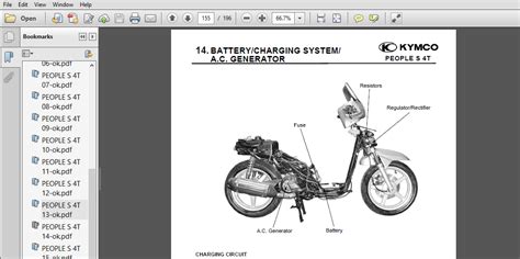 Kymco People S50 125 200 Service Workshop Repair Manual Download