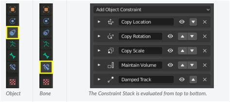 Blender Cs Constrains To Find A More Controllable Way Towards By Oliverhuynh Medium