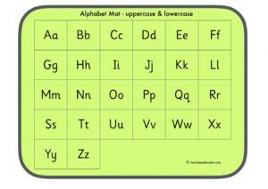 Java Program Convert Lowercase Character To Uppercase In Java