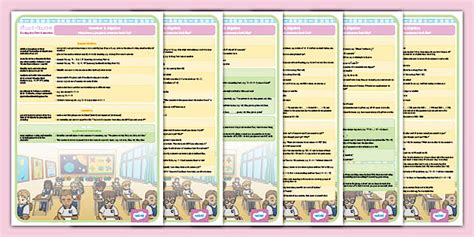 Phase 1 Number And Algebra What Does A Progress Outcome Look Like