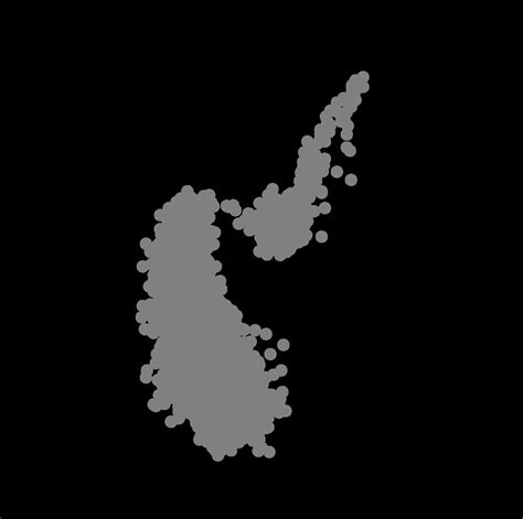 Asteca · Pypi