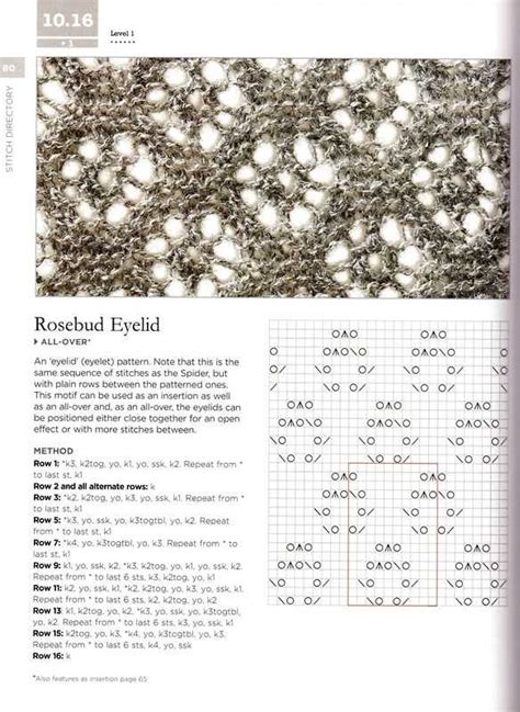 Unleashing The Creative Power Of Sequence Knitting