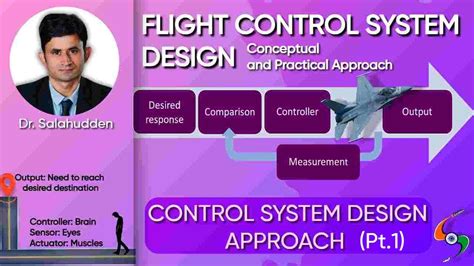 Lecture 7 Control System Design Approach Pt 1 Flight Control