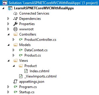 Read Data From Database With Entity Framework In Asp Net Core Mvc Learn Programming With Real Apps