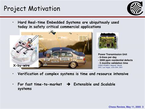 Ppt Extensible And Scalable Time Triggered Scheduling F Or Automotive