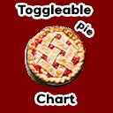 Toggleable PieChart Minecraft Mod