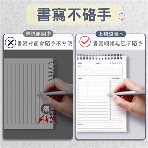 台灣現貨 時間計劃本 每日計劃本 計畫本 讀書計畫本 自律打卡本 學習計畫本 讀書計畫筆記本 計畫本自填式讀書 蝦皮購物