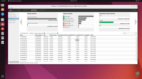 Announcing Radeon Memory Visualizer Support For Linux AMD GPUOpen