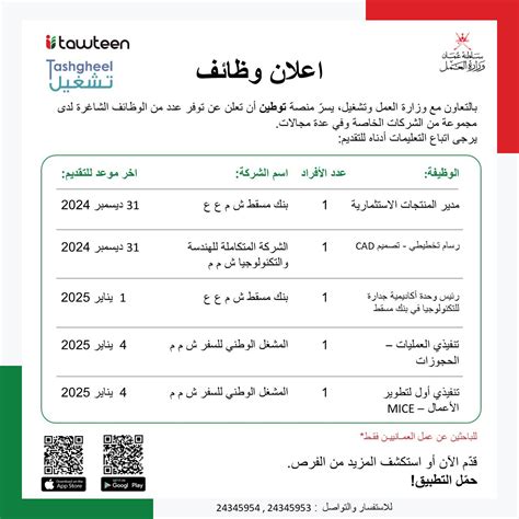 منصة توطين تعلن عن توفر عدد من الوظائف الشاغرة لدى مجموعة من الشركات