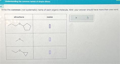 Solved Understanding The Common Names Of Simple Ethers Write