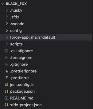 Tuto Sfdc Dev Link Your Vs Code To A Salesforce Org