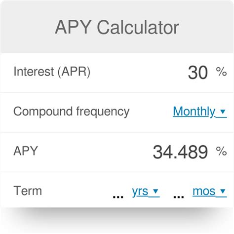 Annual Percentage Yield Calculator Online