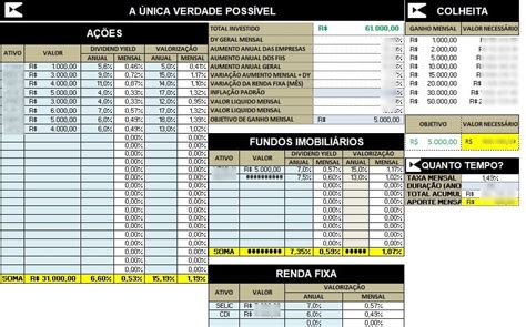 Planilha Calculadora De Dividendos🤩 Descubra O Emocionante Mundo Das