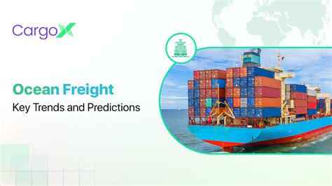 What Is Retail Definition Functions And Trends Shiprocket