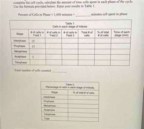 Solved Complete The Cell Cycle Calculate The Amount Of Time