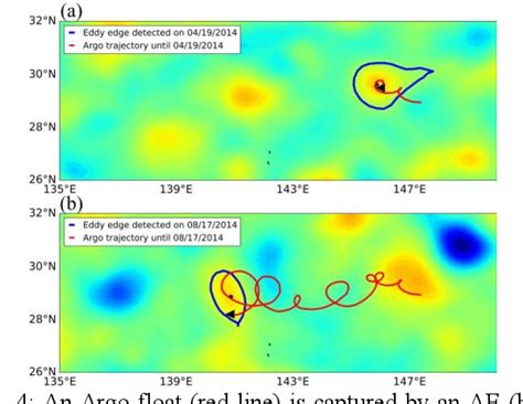 Figure 4 From A Deep Learning Model For Oceanic Mesoscale Eddy