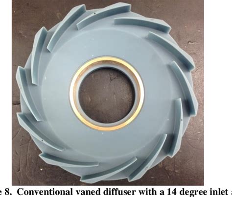 Figure 1 From The Design And Analysis Of Low Solidity Vaned Diffusers For Increased Turbopump
