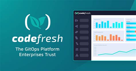 Codefresh Cicd Platform With Gitops