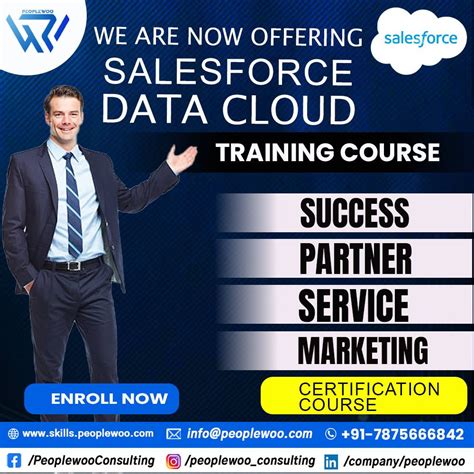 Peoplewoo On Linkedin Salesforce Businessanalyst Peoplewoo Skillup Enrollnow…