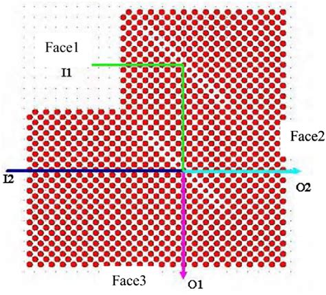 Design Of Or And Xor Gates Using 2d Photonic Crystal Download