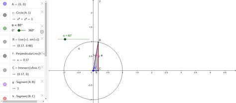 Measurement Of Rotation Geogebra