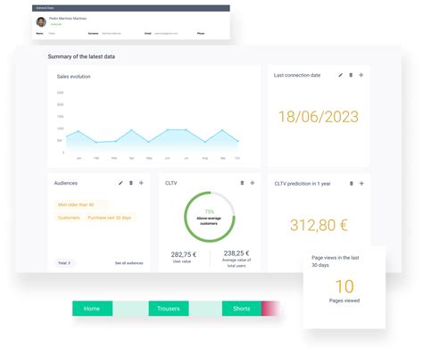 Flyde Conoce A Tus Clientes