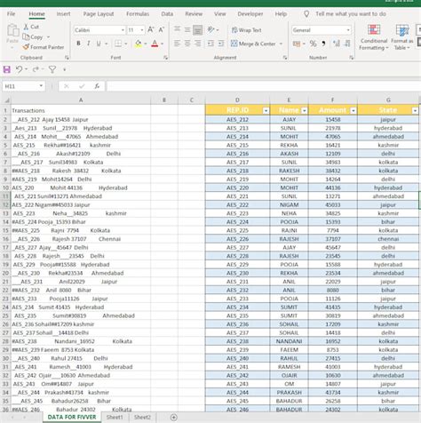 Do Data Entry Data Cleaning Remove Duplicate And Data Formatting By Roshan Fiverr