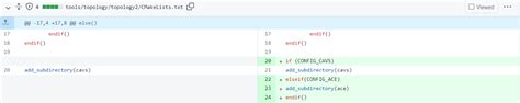 [bug][tplg] ipc4 topology2 fails to build · issue 6321 · thesofproject