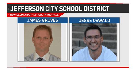 Jefferson City School District Announced Two New Elementary School