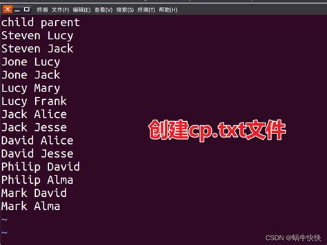 实验5mapreduce初级编程实践mapreduce Xiaolijintiangongdishangban Csdn Csdn博客