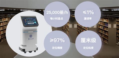 智能硬件产品
