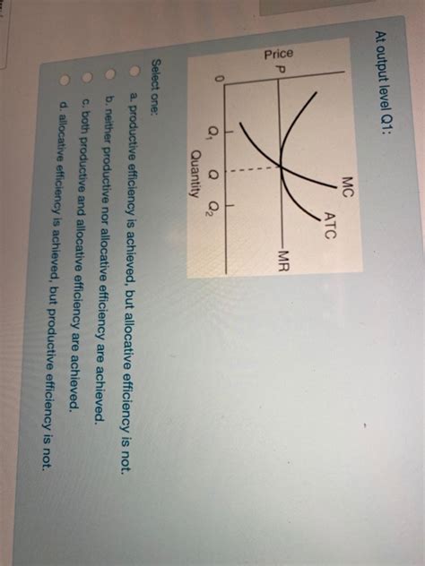 solved at output level q1 mc atc price mr o q q q2