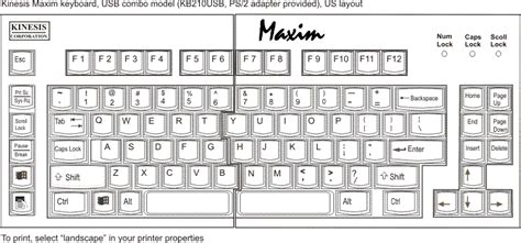 Knu Keyboard Layout