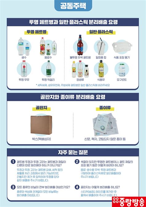 중랑구 공동주택 투명 페트병 분리배출 홍보 활동으로 눈길 중랑방송